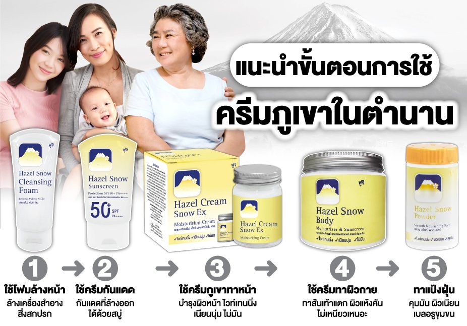 FUJI HAZEL CREAM SNOW PEARL เฮเซลครีมสูตรไข่มุก - fujicream