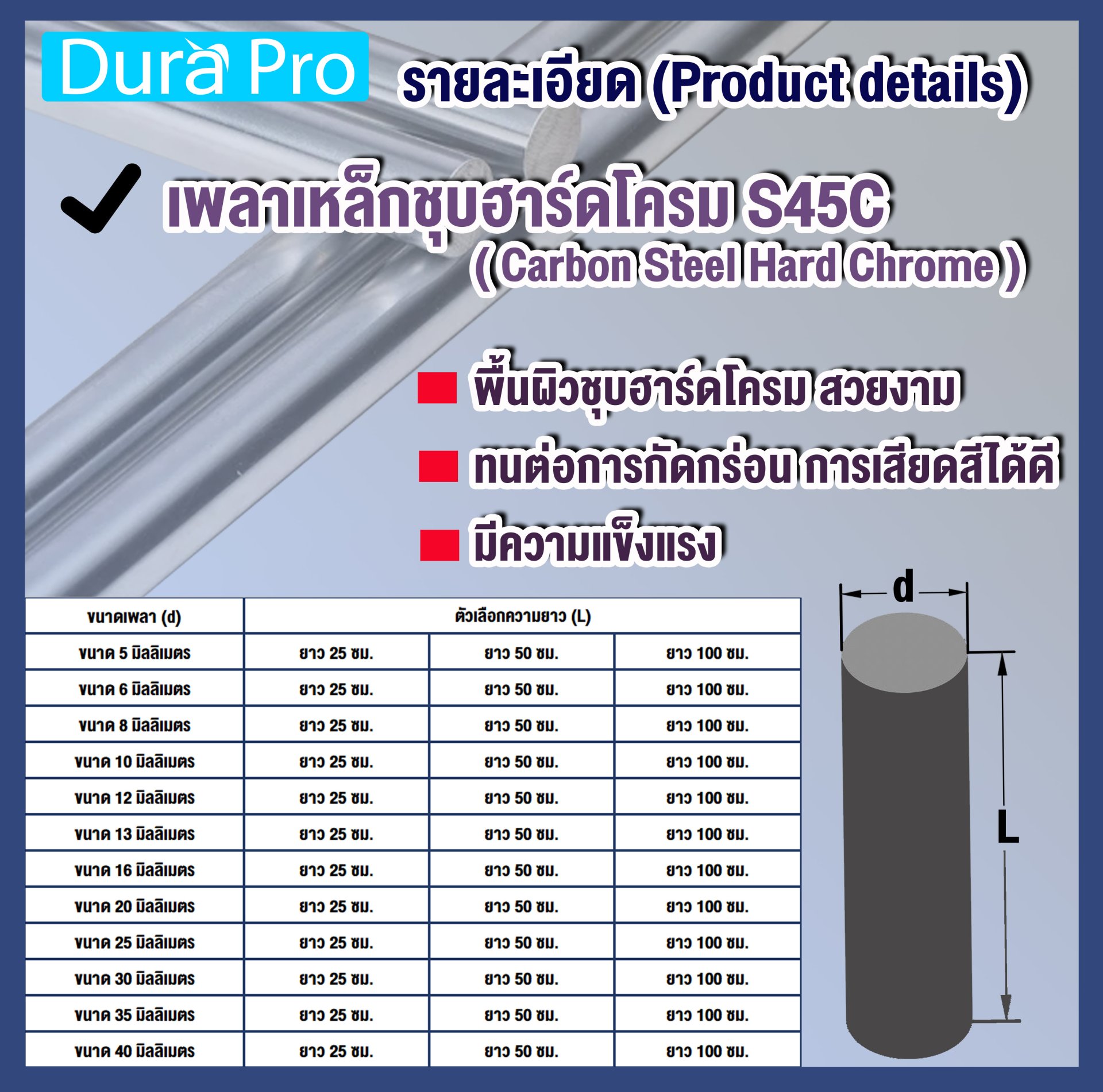 เพลาเหล็กชุบฮาร์ดโครม S45C ( Carbon Steel Hard Chrome ) ขนาด 6 ...