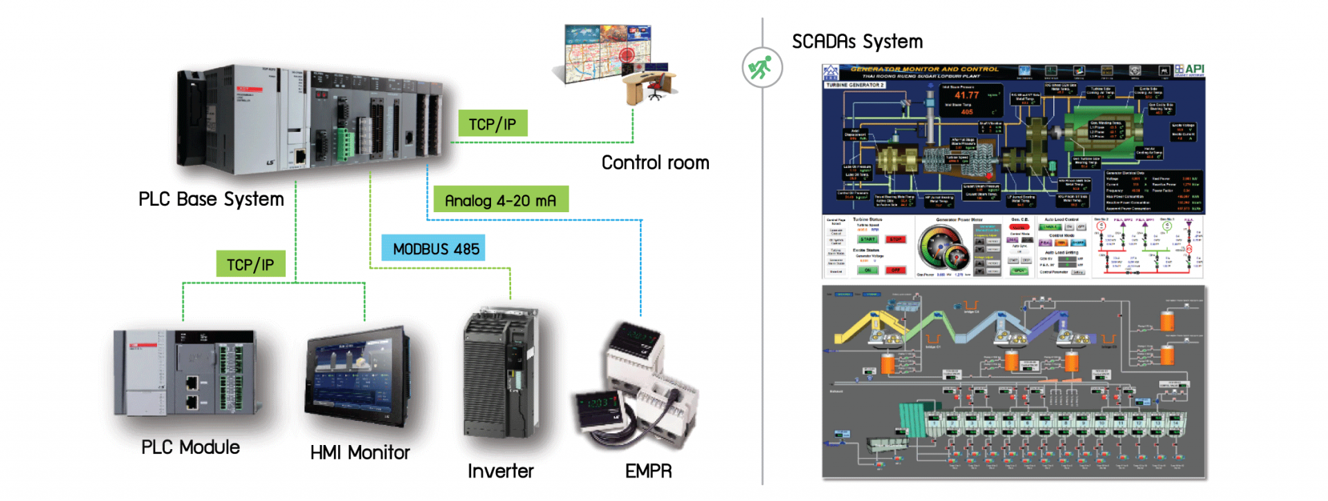 apiadvance - apiadvance