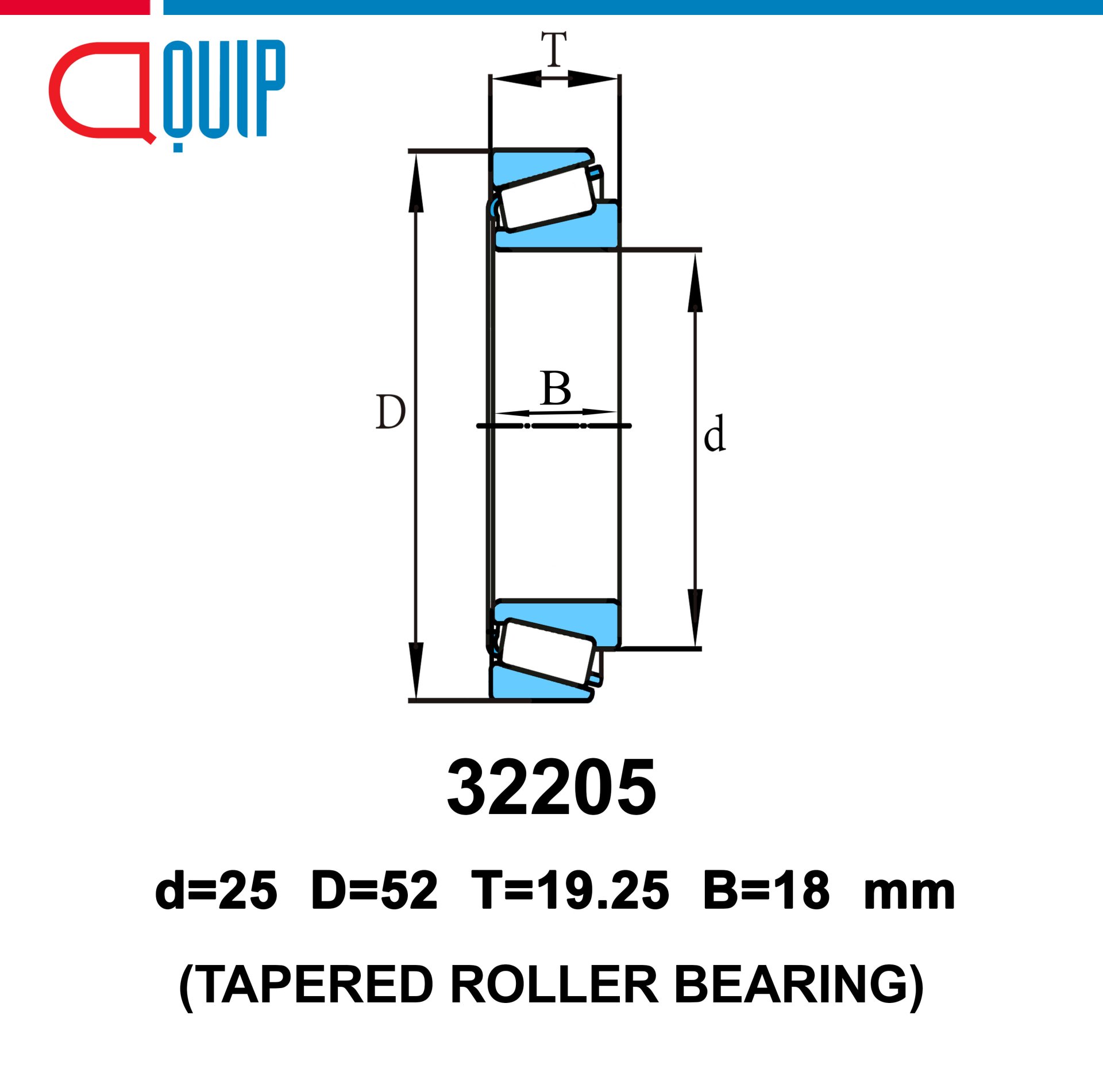 32205 KOYO TAPERED ROLLER BEARINGS ขนาด 25x52x19.25 mm. - aquipthai
