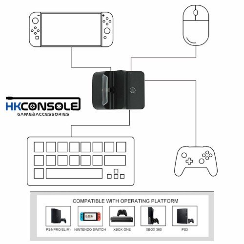 Mini dock สำหรับ Nintendo Switch HDMI Adapter มี 2รุ่นให้เลือก แบบ ...