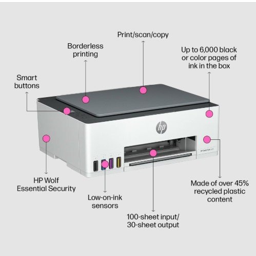 เครื่องปริ้นเตอร์อิงค์เจ็ท สำหรับธุรกิจ HP Smart Tank 520 All-in-One Printer - tonerprintthai