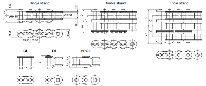 TSUBAKI - STANDARD ROLLER CHAIN Model RS200 - krungthaiequipment
