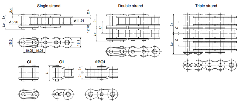 TSUBAKI - STANDARD ROLLER CHAIN Model RS60 - krungthaiequipment