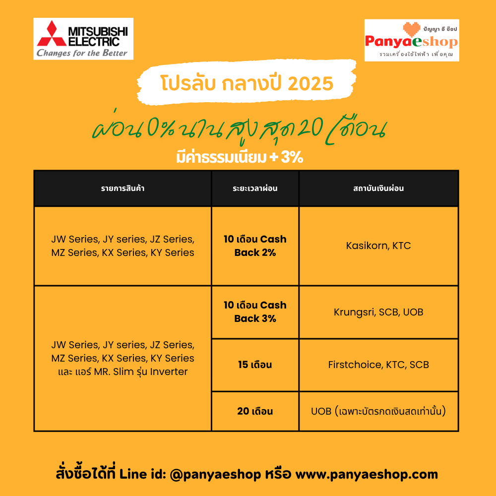 แอร์ผนัง MITSUBISHI ELECTRIC รุ่น Super Inverter (GZ Series)