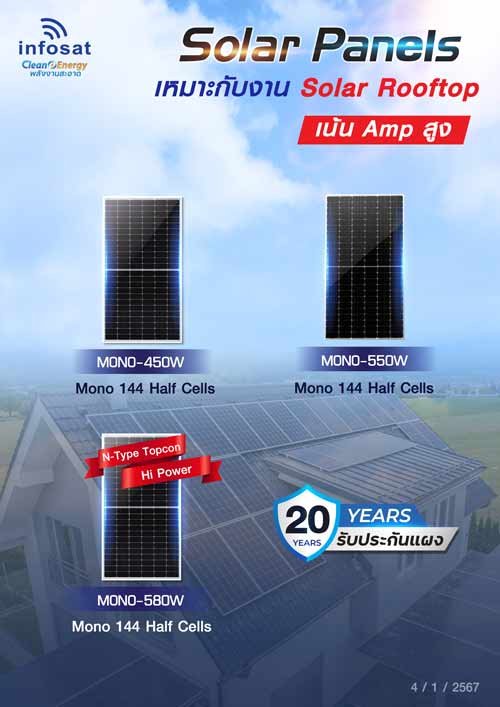 แผงเก็บตะวันโซลาร์เซลล์ Mono 550W Half Cell