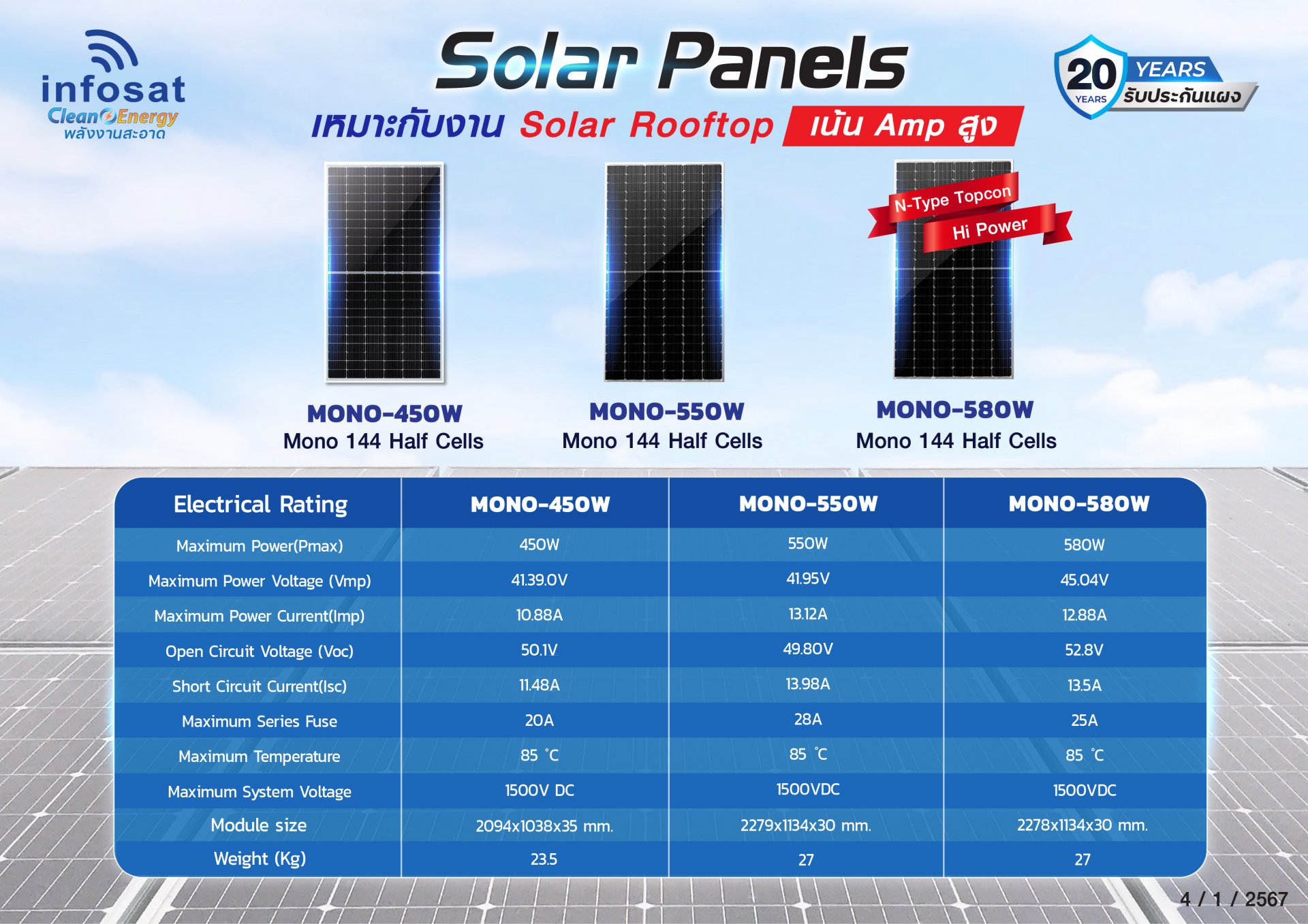 แผงเก็บตะวันโซลาร์เซลล์ Mono 580W Half Cell