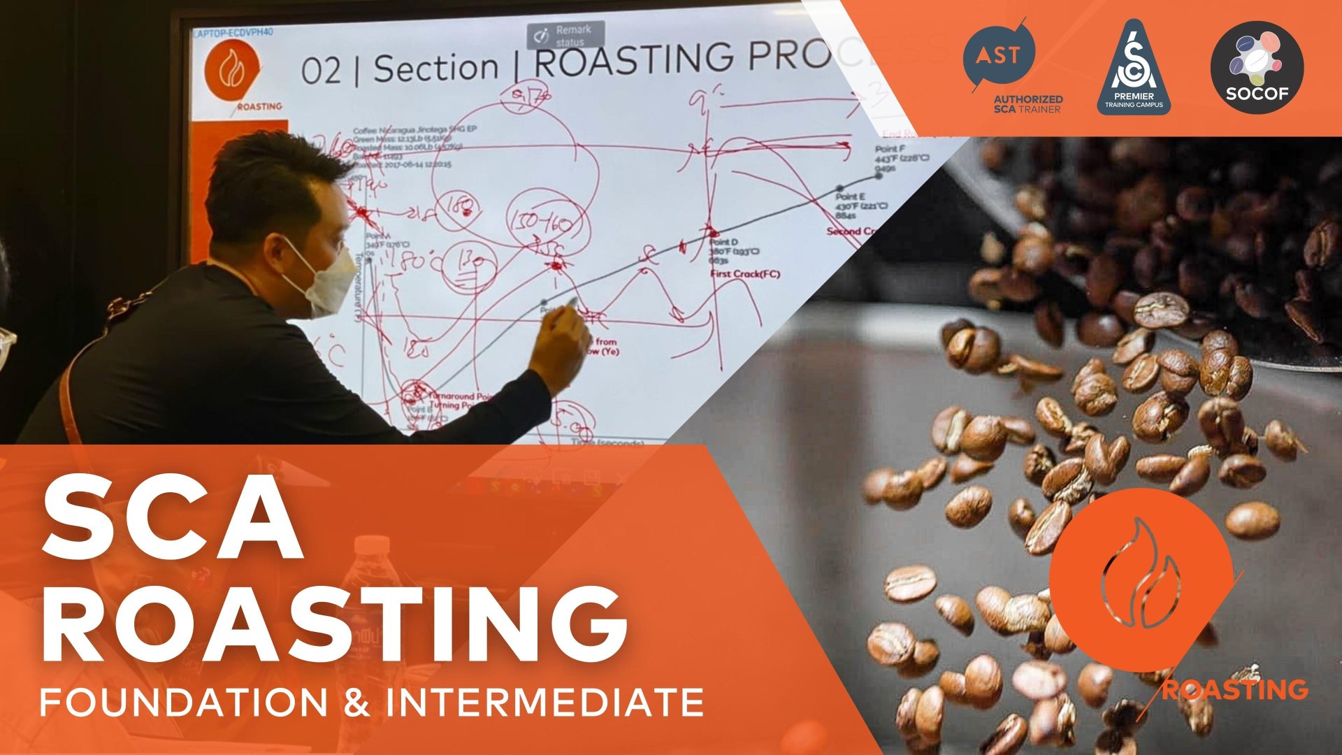 SCA Roasting - ministryofroasters