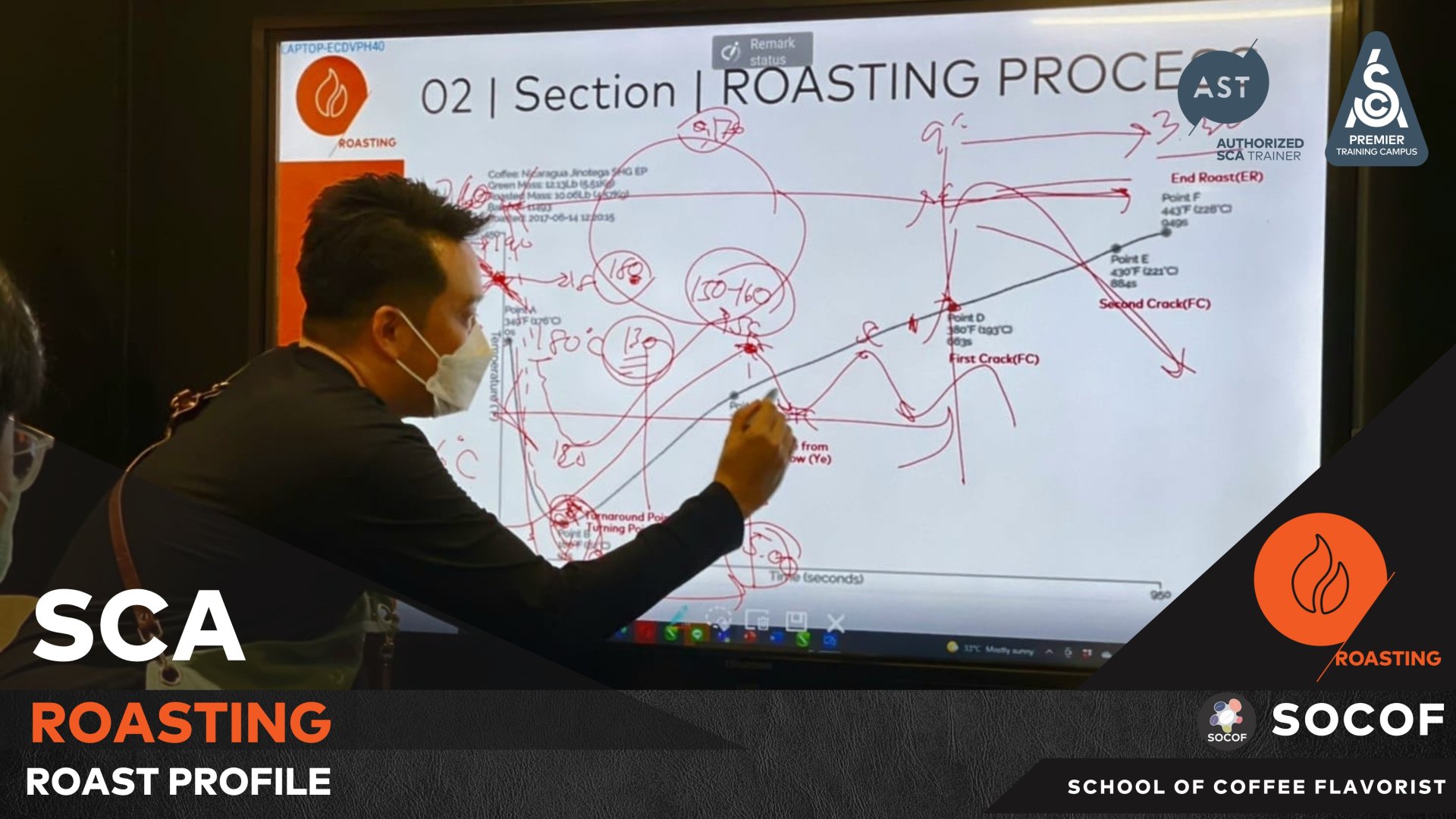 SCA Roasting - ministryofroasters