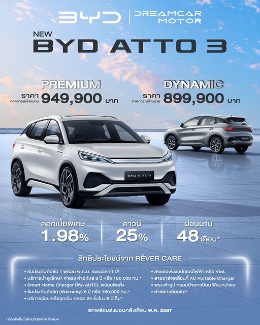 byddreamcar
