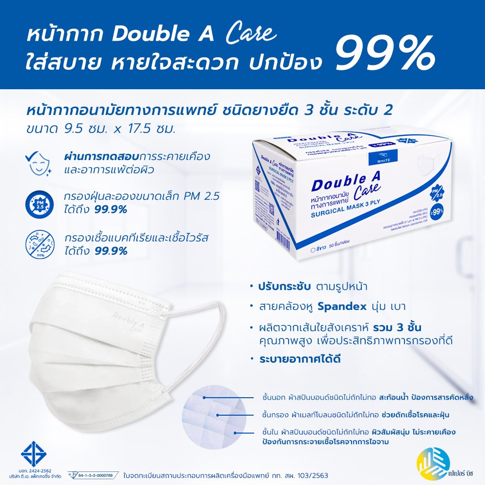 (ยกลัง) 20 กล่อง Double A Care Mask หน้ากากอนามัยทางการแพทย์ ชนิดยางยืด ...