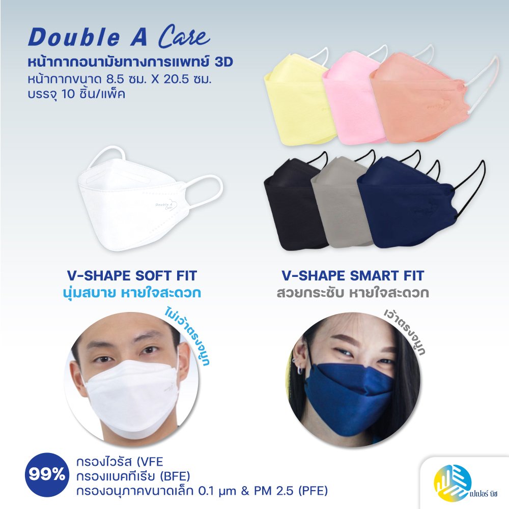 Double A Care Mask หน้ากากอนามัยทางการแพทย์ 3D แพ็ค 10 ชิ้น - paperbiz