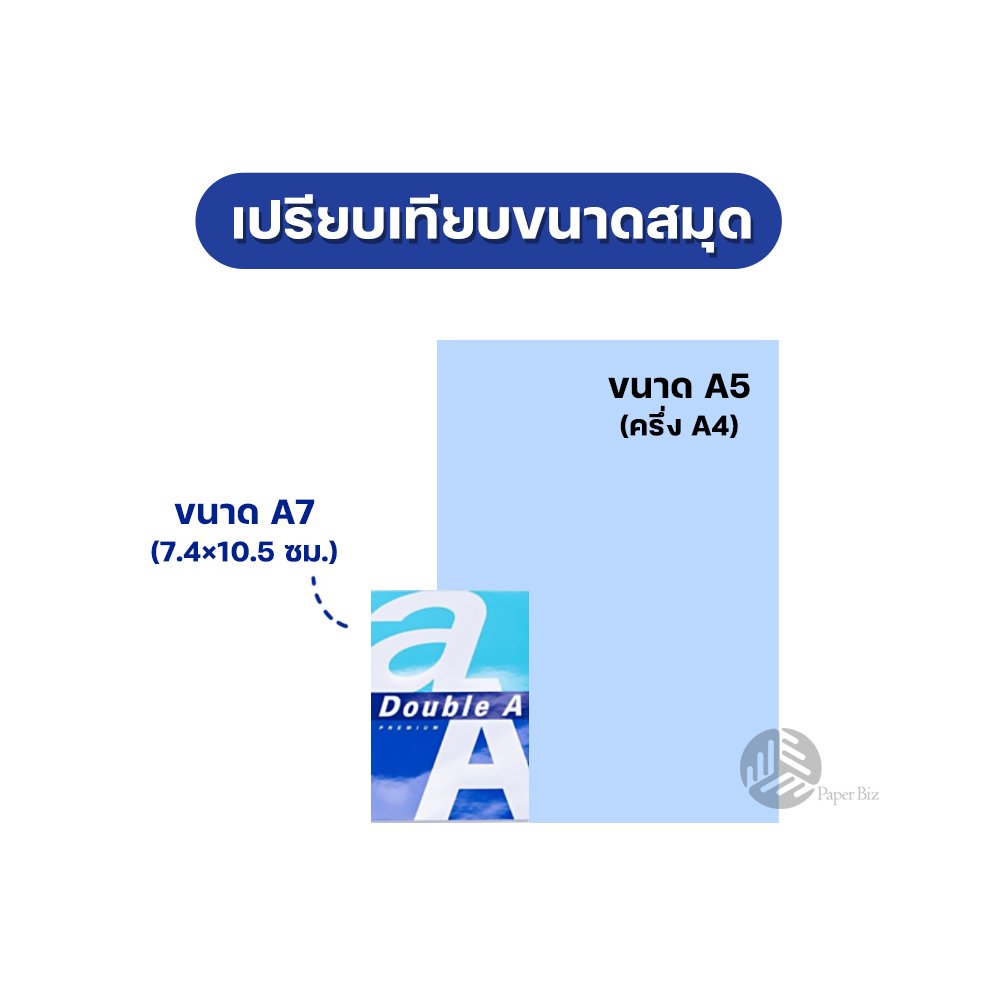Double A Office สมุดฉีก ไม่มีเส้น ขนาด A7 หนา 80 แกรม 40แผ่น/เล่ม ...