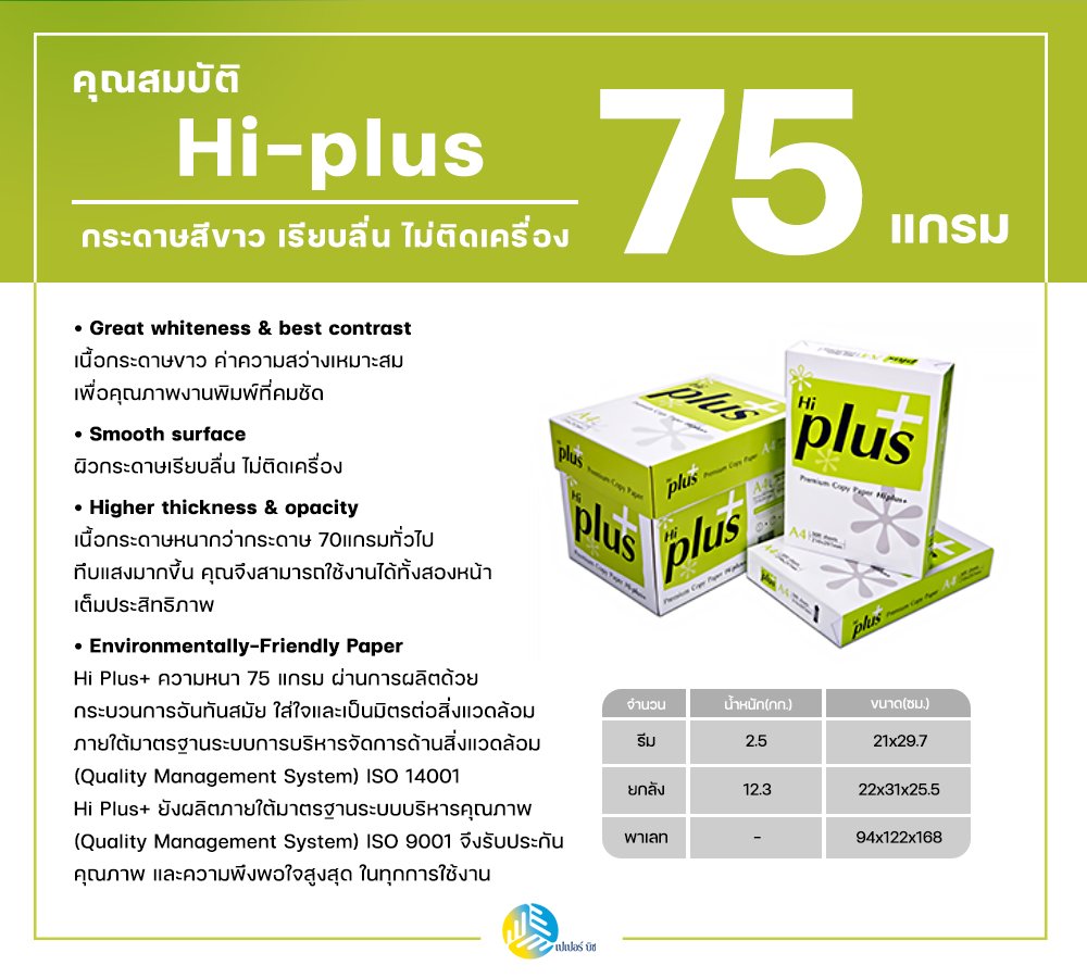 (ยกกล่อง) 5 รีม กระดาษถ่ายเอกสาร Hi-Plus ขนาด A4 หนา 75 แกรม 500 แผ่น/รีม