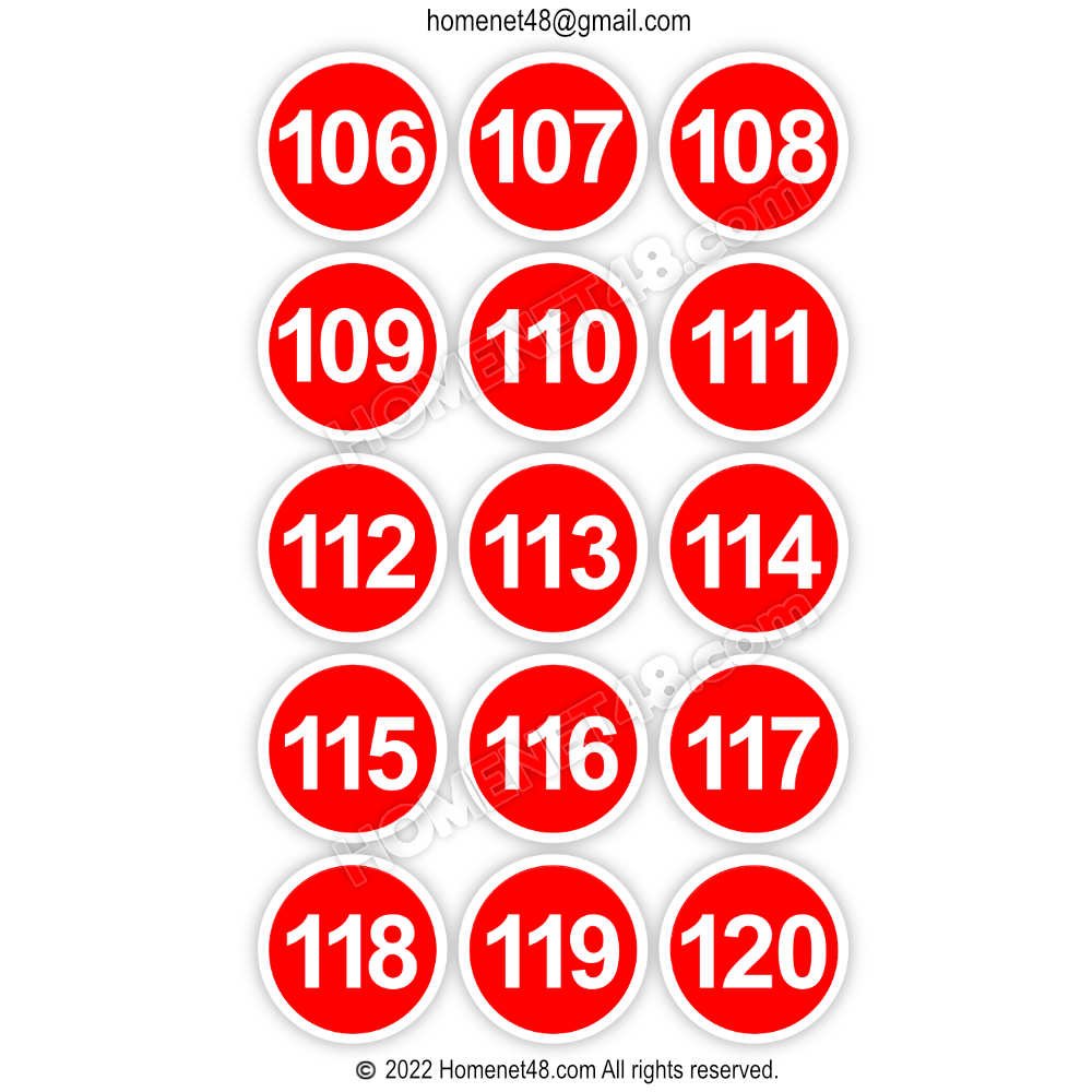 สติ๊กเกอร์ (Sticker) วงกลมตัวเลข ติดโต๊ะอาหาร - homenet48