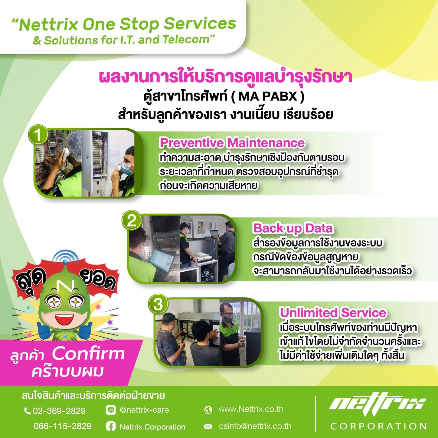 nettrixcorp - nettrixcorp