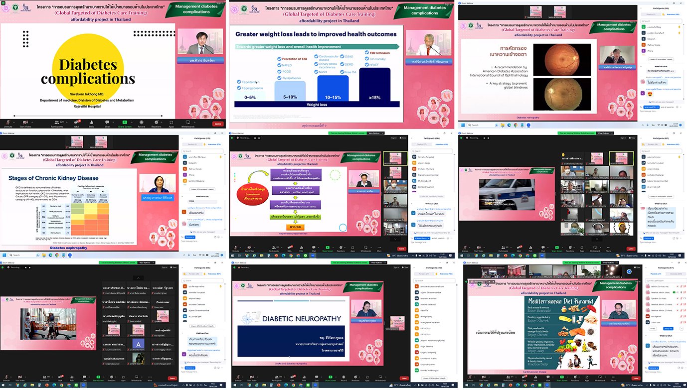 NCDs (Noncommunicable diseases) - pmdrj