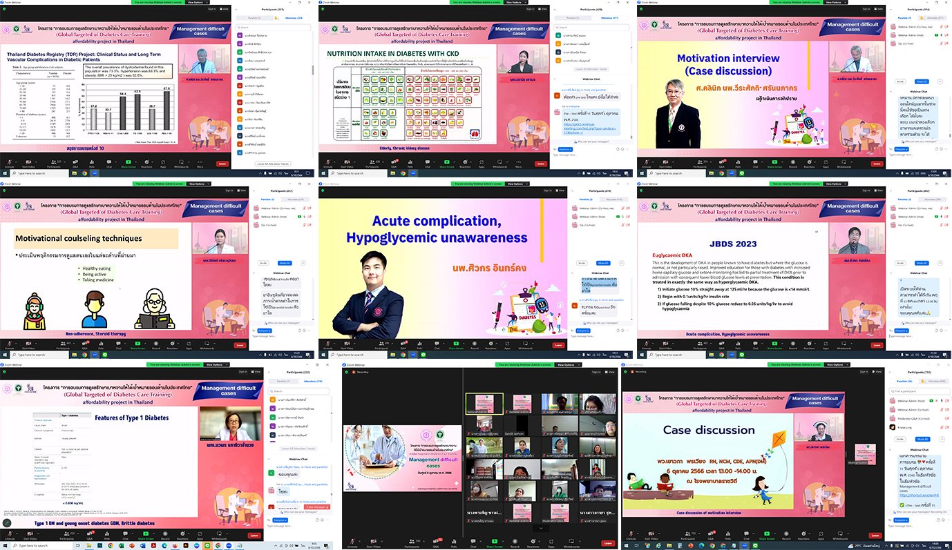 NCDs (Noncommunicable diseases) - pmdrj