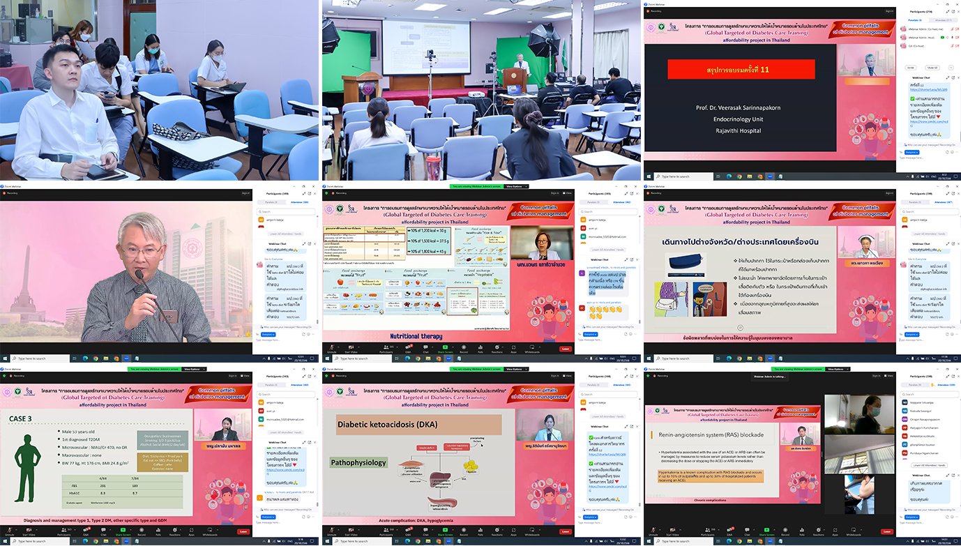 NCDs (Noncommunicable diseases) - pmdrj