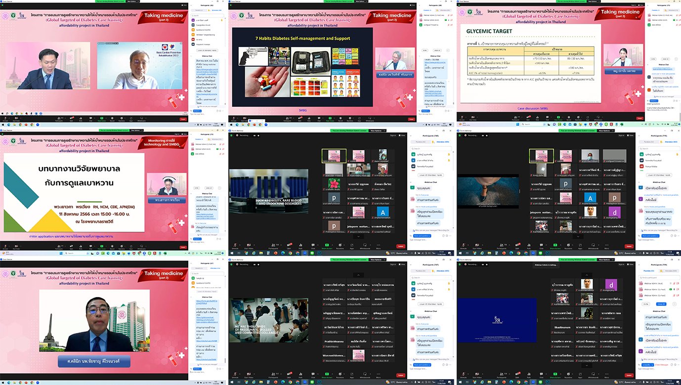 NCDs (Noncommunicable diseases) - pmdrj