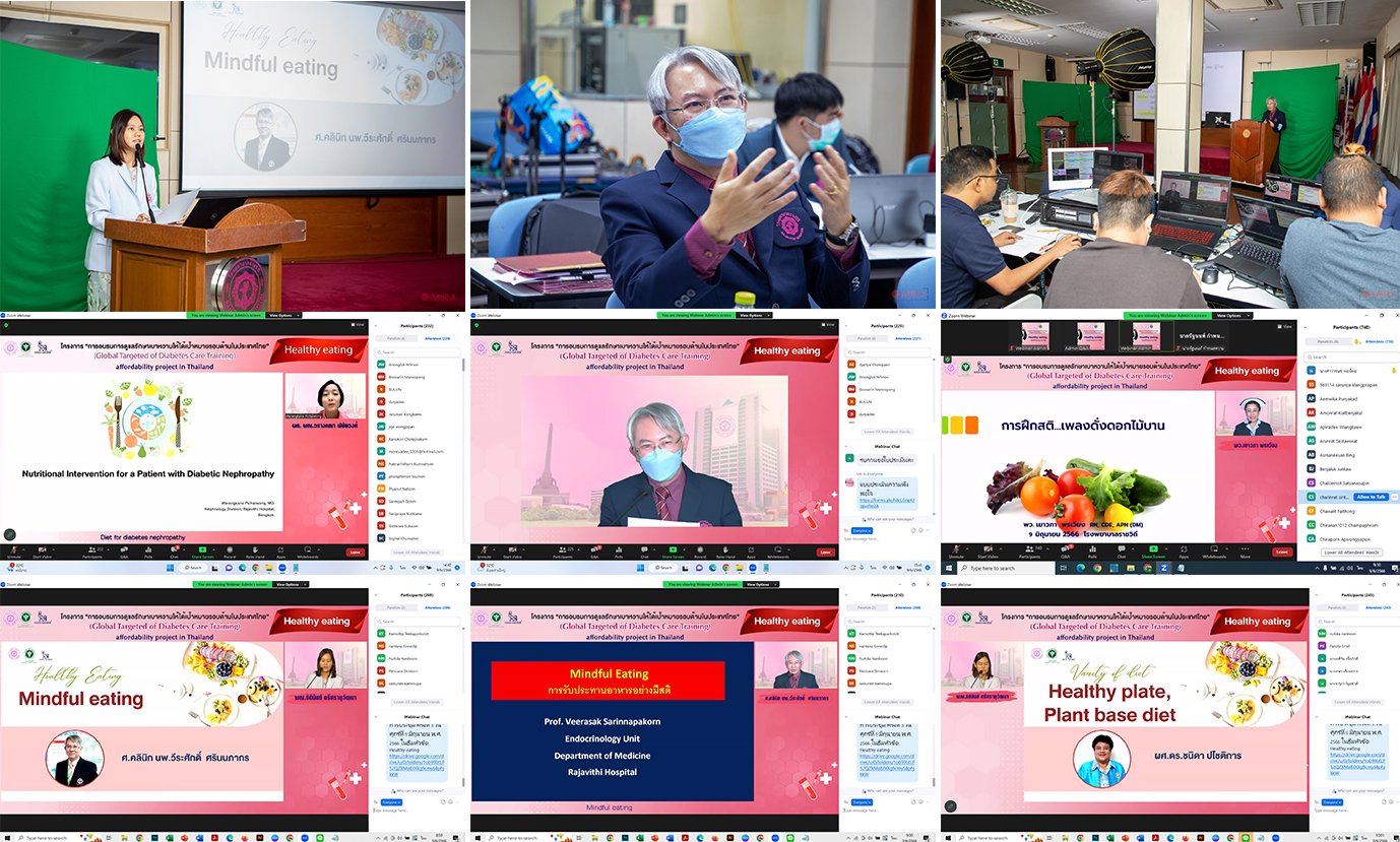 NCDs (Noncommunicable diseases) - pmdrj