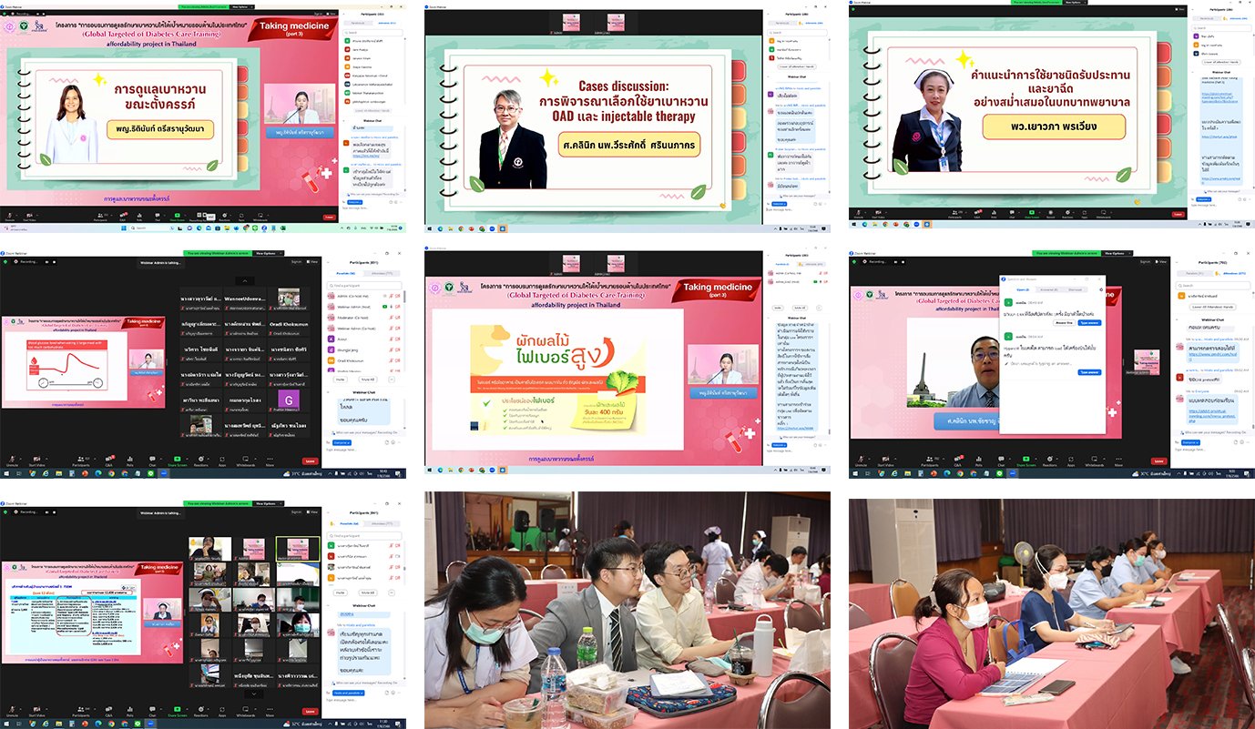 NCDs (Noncommunicable diseases) - pmdrj