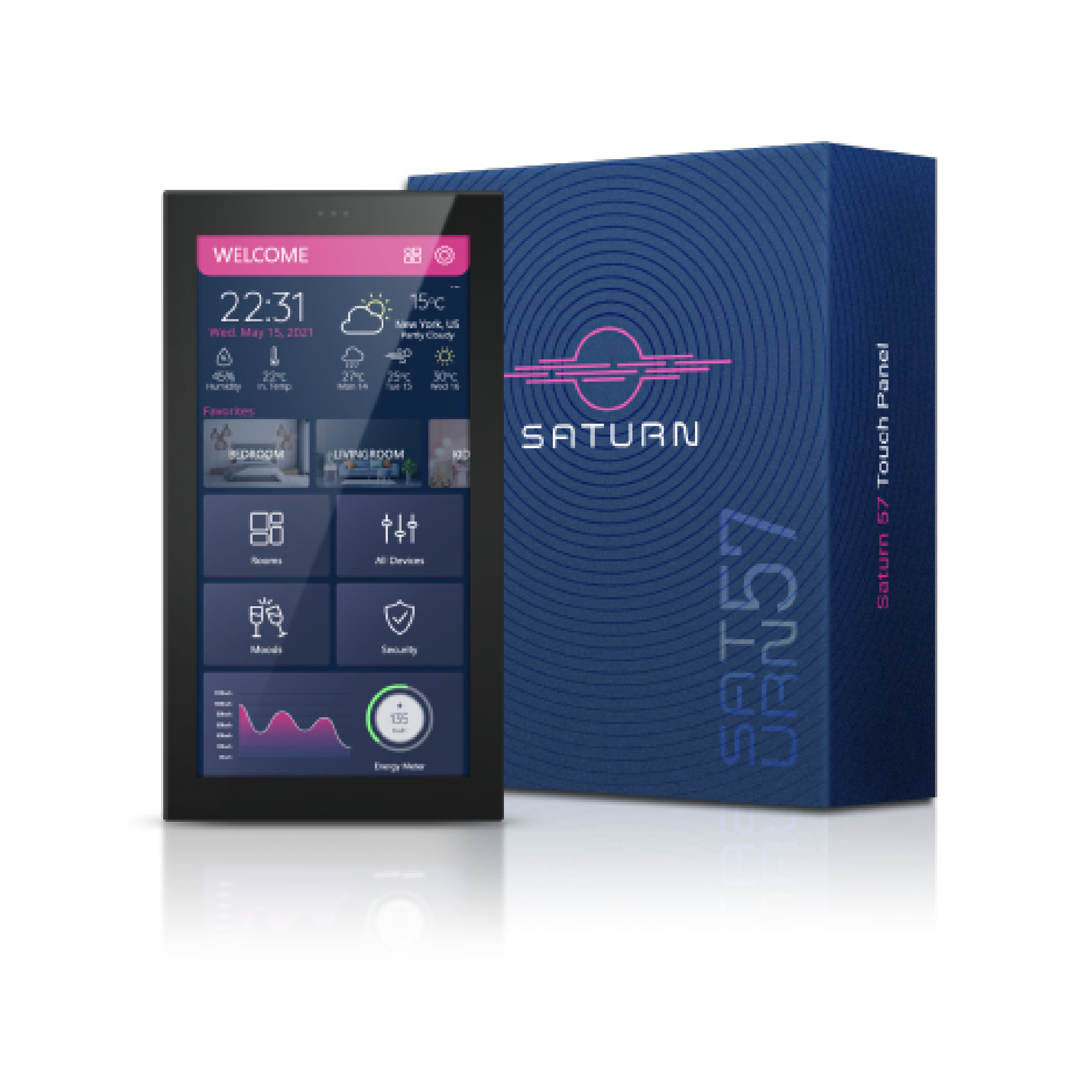 TIS-SAT57, TIS, Saturn 57 Smart Wall Panel - IoT Smart Automation ...