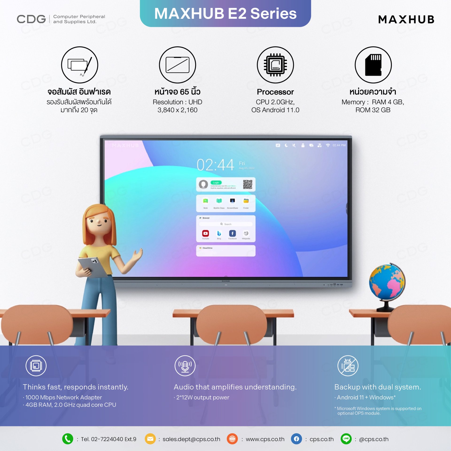 จอดิจิตอล MAXHUB Education Interactive Flat Panel E2 Series