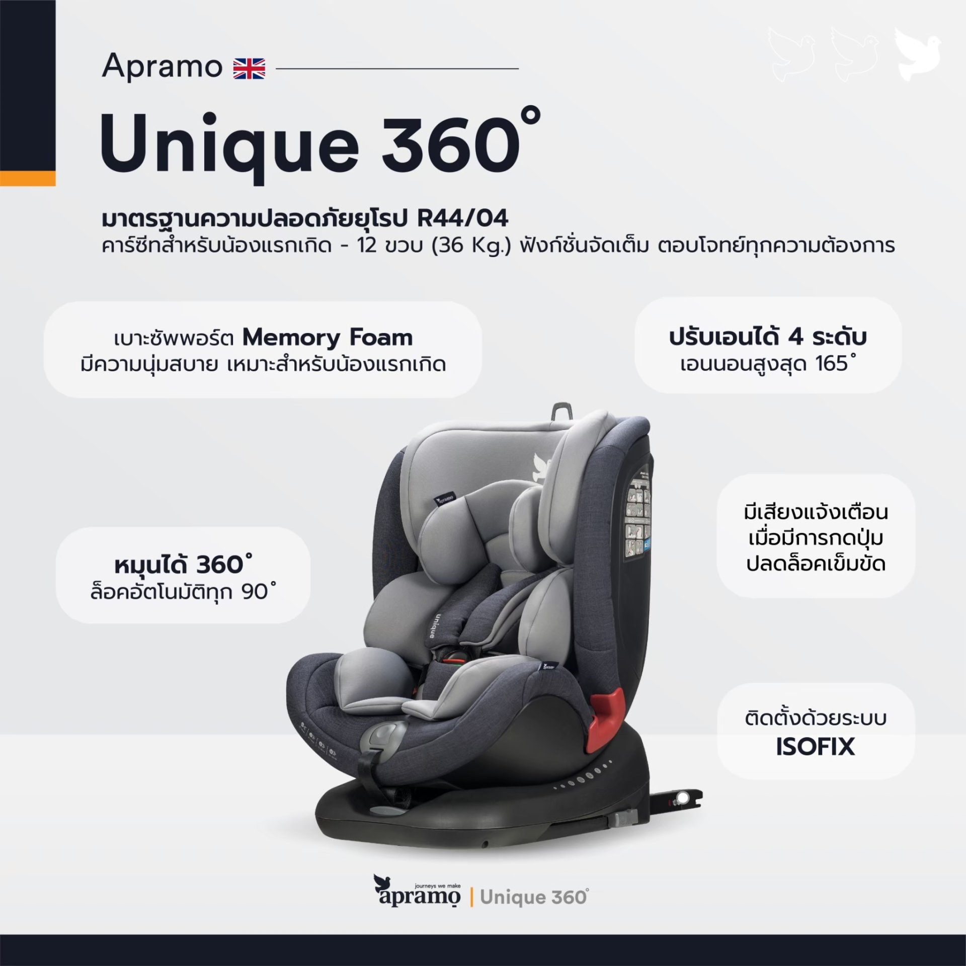 APRAMO CAR SEAT รุ่น UNIQUE คาร์ซีทพรีเมียมหมุนได้ 360°