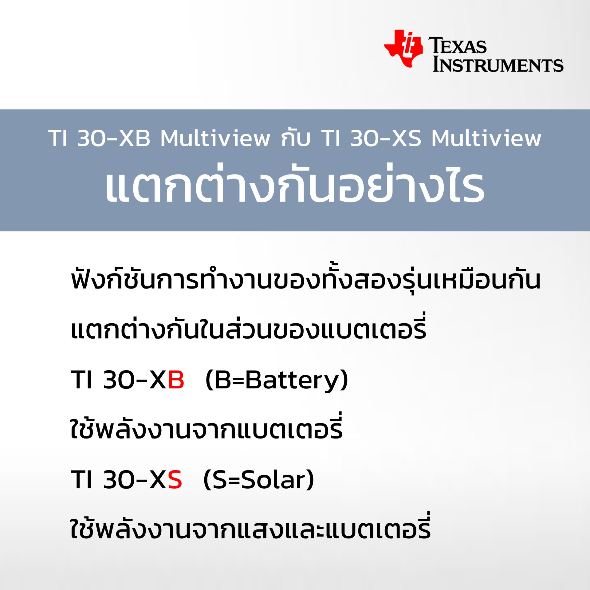 TI-30XB / 30XS | Scientific Calculators | Texas Instruments - opentech
