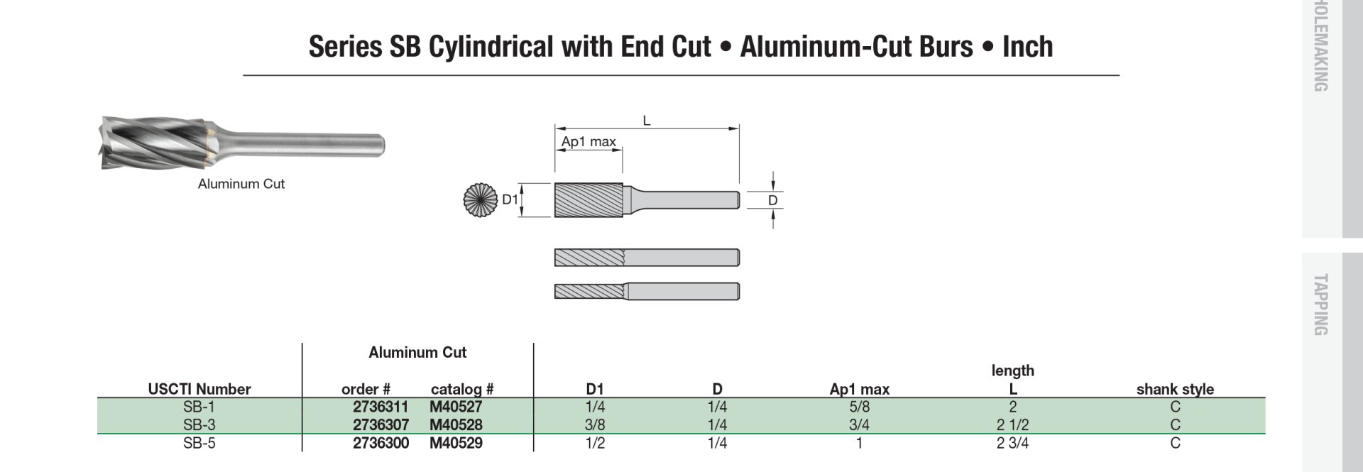 SB Cylindrical with End Cut • Aluminum-Cut Burs • Inch - factorymartonline
