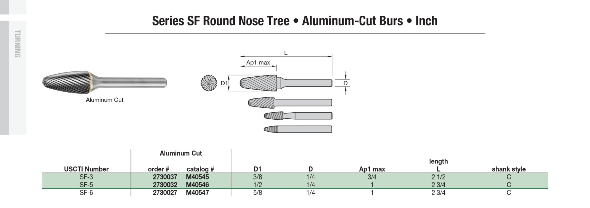 SF Round Nose Tree Aluminum-Cut Burs Inch - factorymartonline