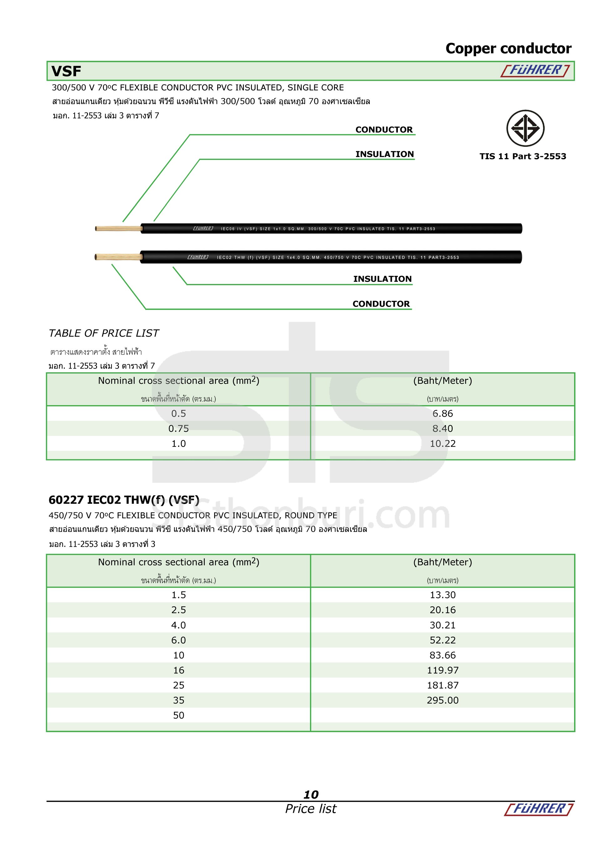 จำหน่ายสายไฟ VSF / THW(f) สายอ่อนแกนเดี่ยว | Fuhrer - ststhonburi