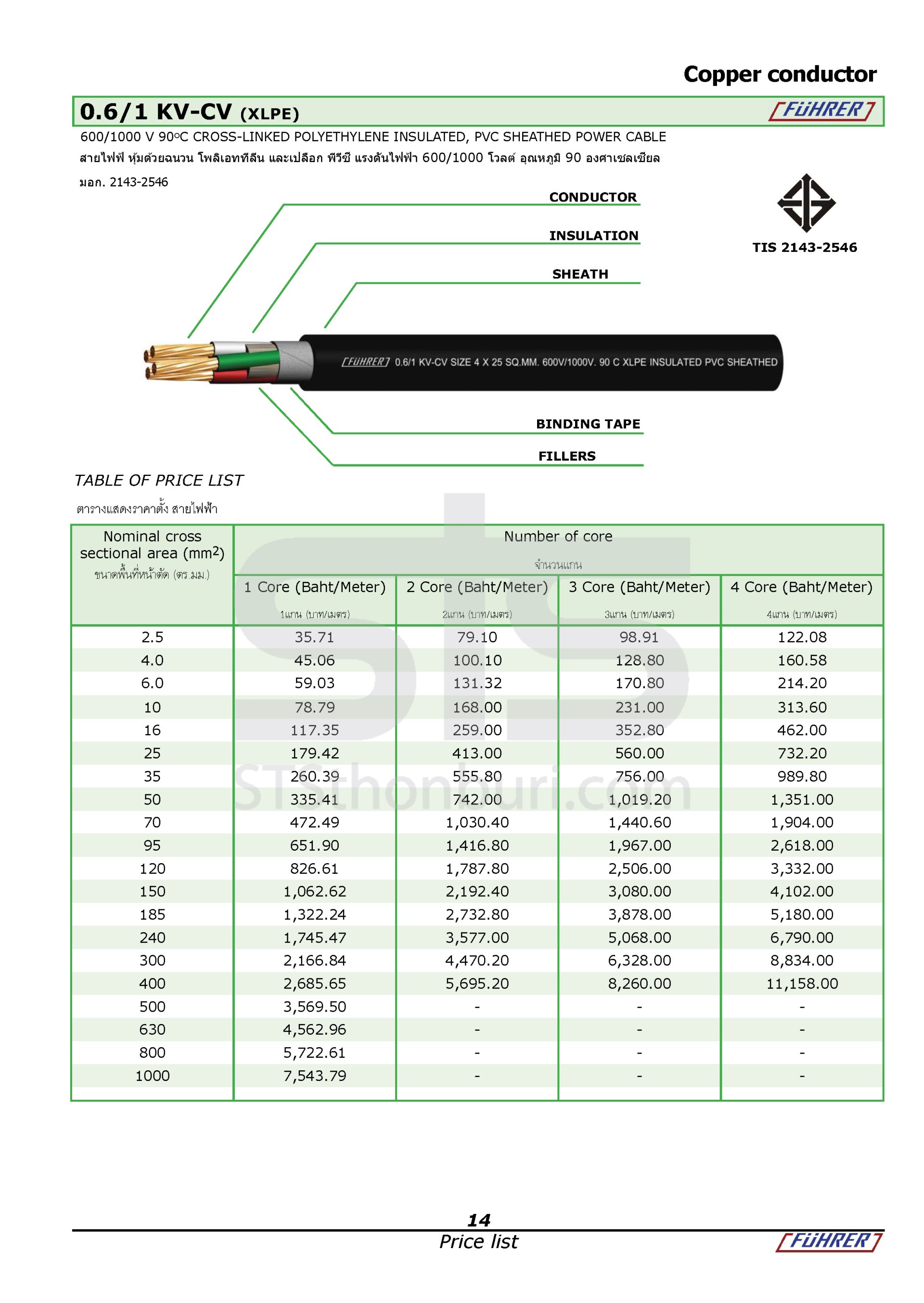Electric wire and cable, 0.6/1/KV-CV | Fuhrer - ststhonburi