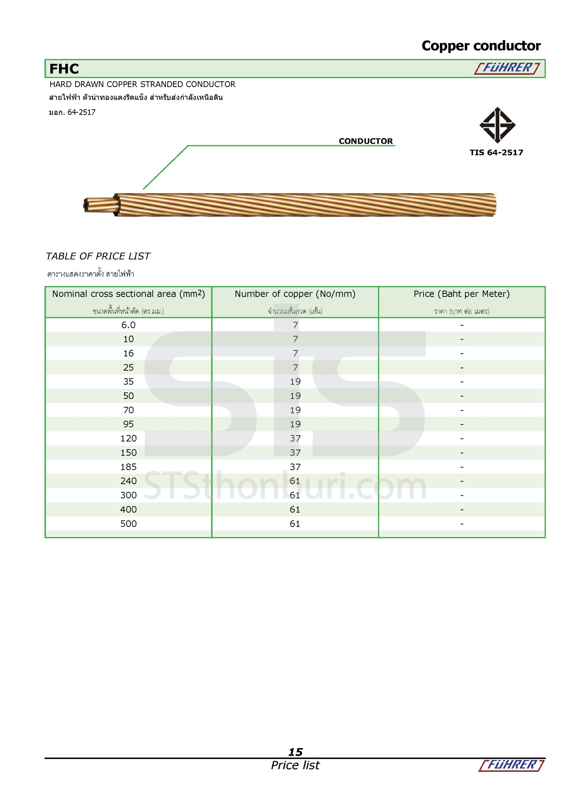 จำหน่ายสายทองแดงเปลือย (สาย FHC) ยี่ห้อ FUHRER