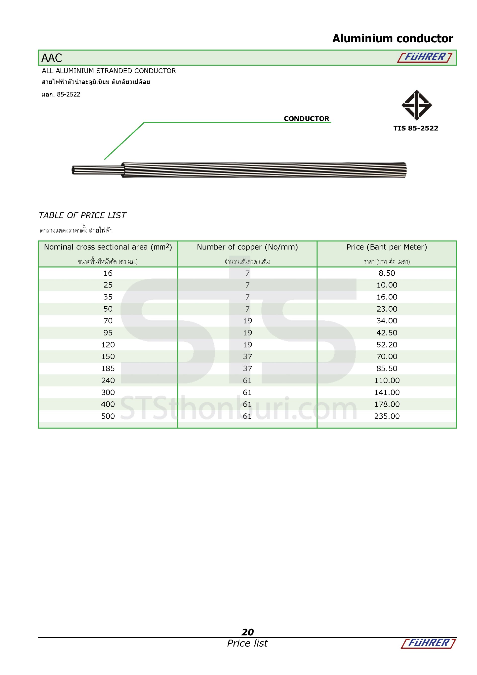 สายไฟ AAC ยี่ห้อ Fuhrer ฟูห์เรอร์ FUHRER - ststhonburi