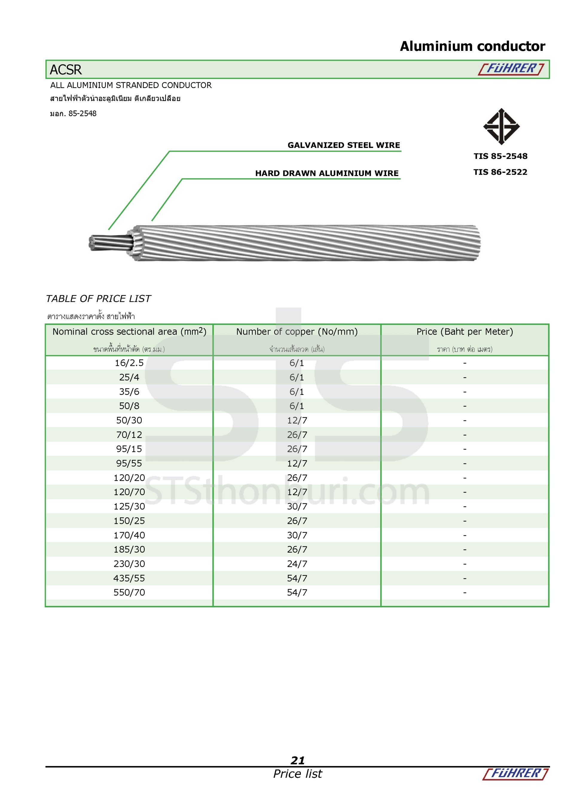 ACSR, Bare aluminium with galvanized steel Fuhrer