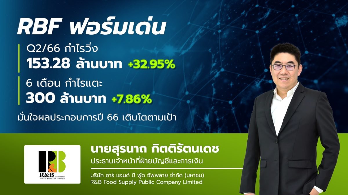 RBF ปรับเป้ายอดขายต่างประเทศเพิ่มเป็น 40-45% หลังครึ่งแรกโตเด่น - take-a-rich