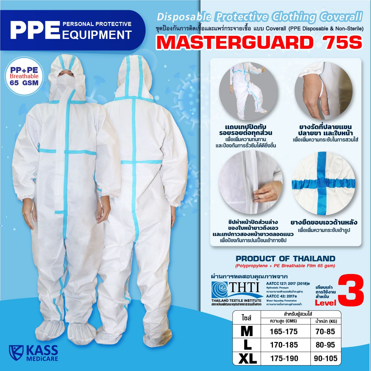 Disposal Protective Clothing : MASTERGUARD 75S Coverall รุ่น ...