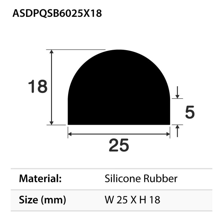 Rubber Extrusion D-Profiles - ptiglobalproducts