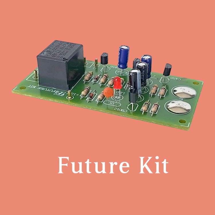 Future Kit