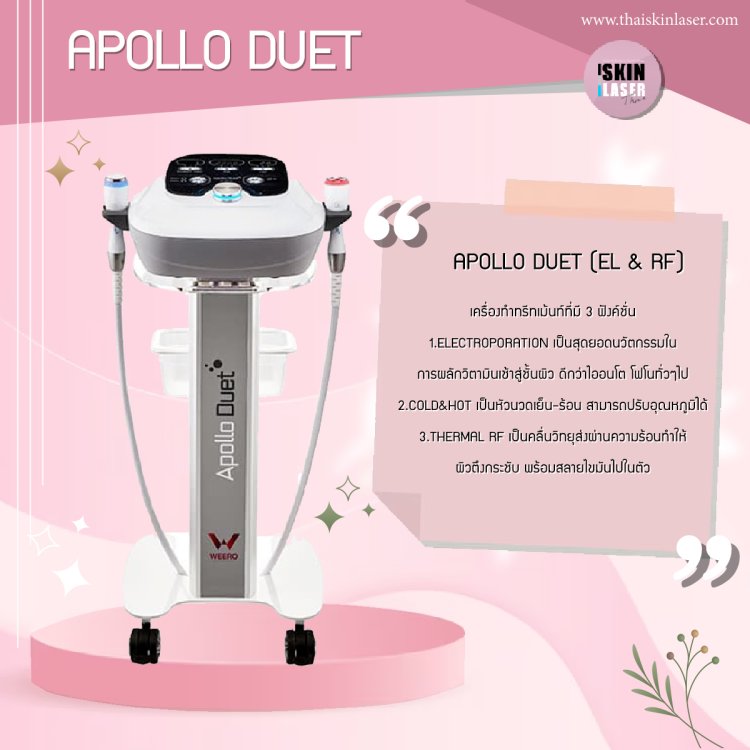 จำหน่ายเลเซอร์ผิว เครื่องมือแพทย์ความงาม