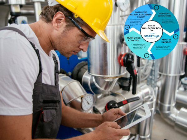 Legionella Water Safety Plan Legionella Control Water Hygiene