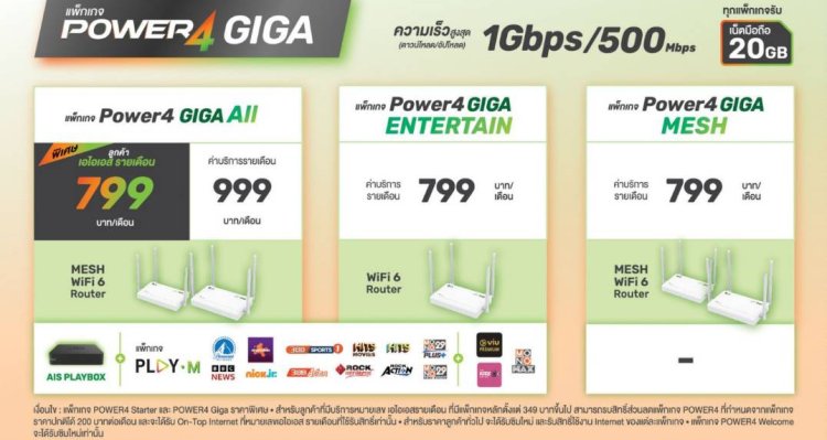 ติดตั้ง AIS fibre กับเรา-รับของสมนาคุณเพียบ