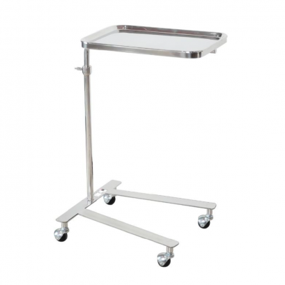 อุปกรณ์และเครื่องมือแพทย์ - jetmt