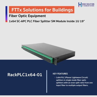 1x8 SC/APC PLC Fiber Splitter SM Module Inside 1U 19" Rack Model ...