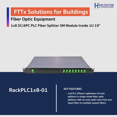 1x32 SC-APC PLC Fiber Splitter SM Module Inside 1U 19in Rack Model ...