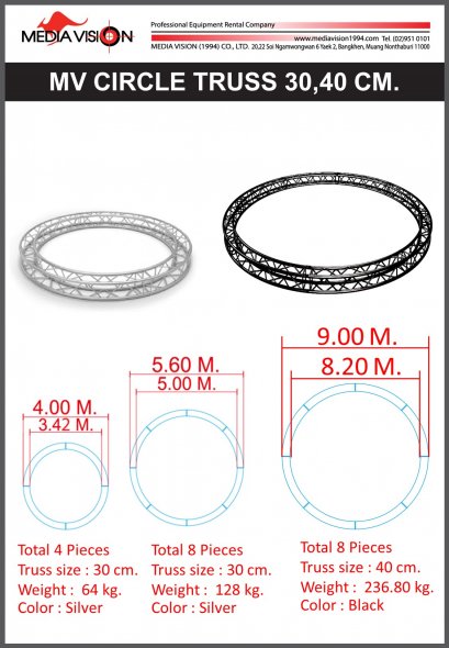 mediavision1994 - mediavision1994