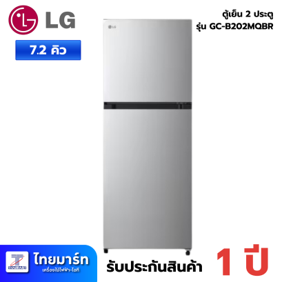 สินค้าทั้งหมด - thaimartonline