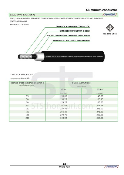 ชนิดของสายไฟฟ้า